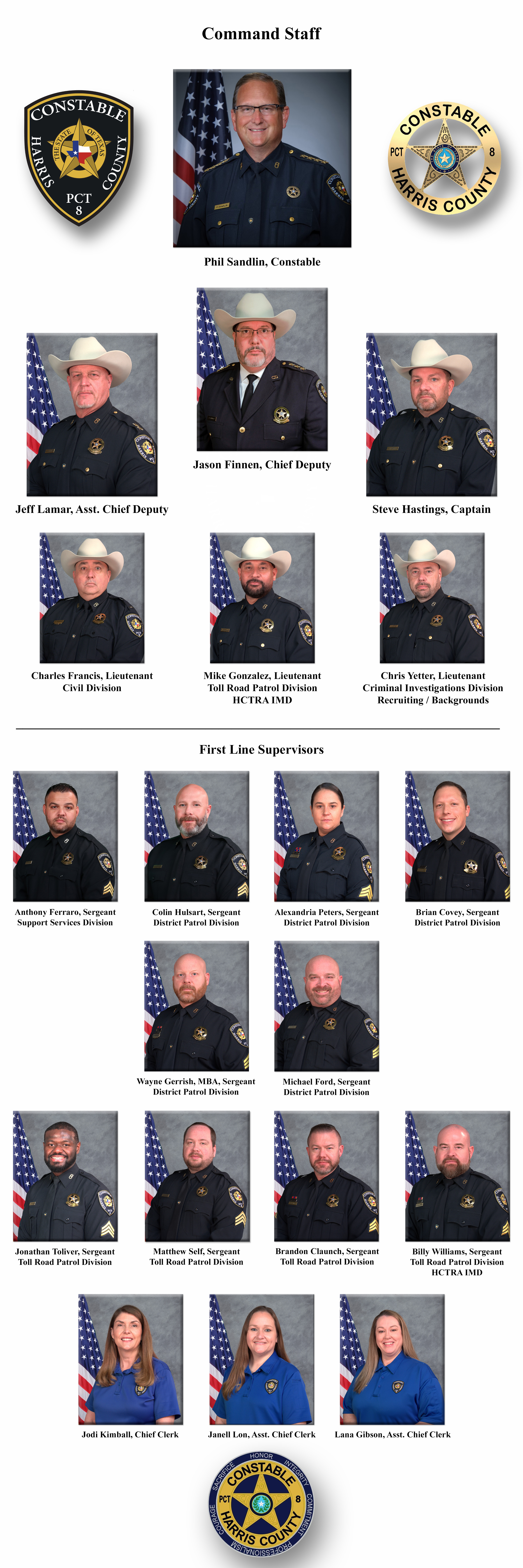 Precinct 8 Command Staff and Supervisors